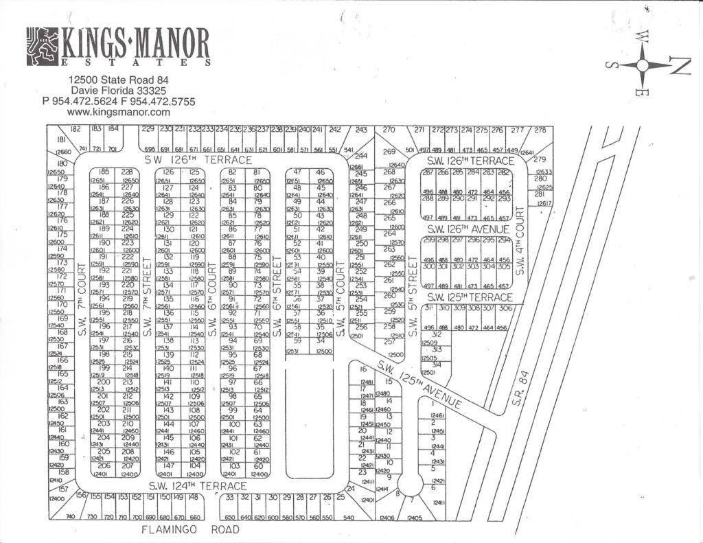Kings Manor site map - Kings Manor